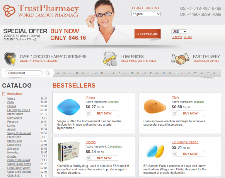 Trust Pharmacy Review: Legitimacy & Customer Trust